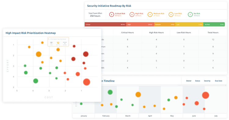 Phalanx GRC Software Reviews, Demo & Pricing - 2026