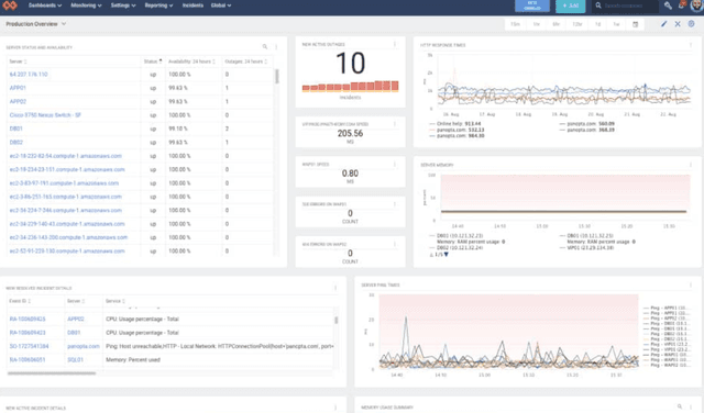 Panopta Software Reviews, Demo & Pricing - 2026