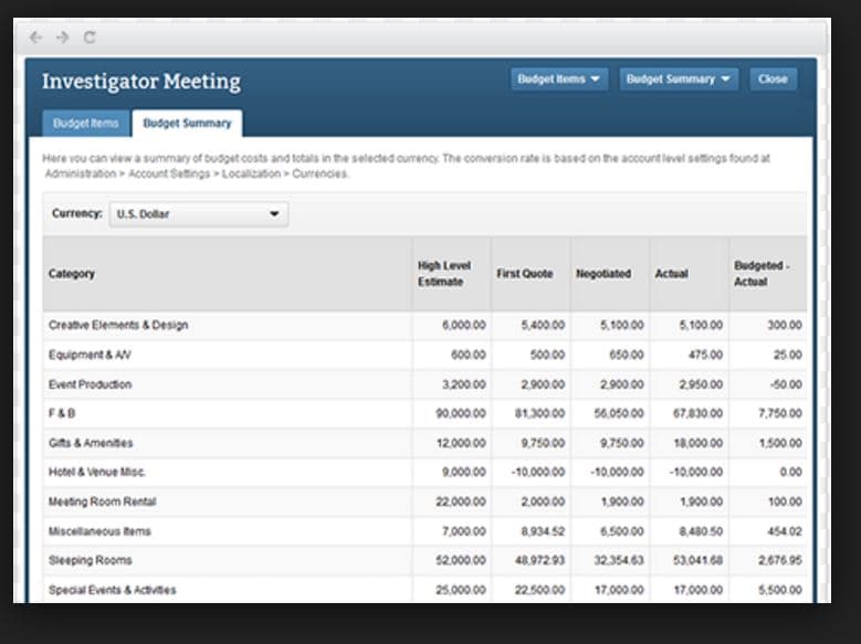 Cvent Event Management vs Zoom Events and Webinars - 2026 Comparison ...