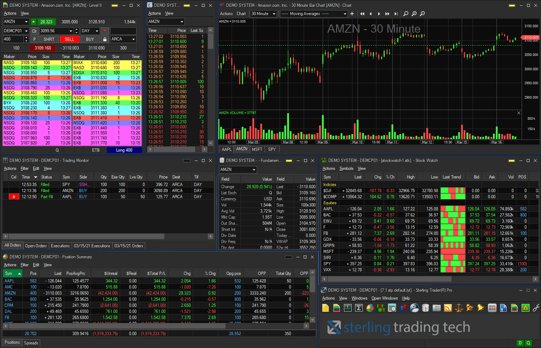 Sterling Trader Pro Software Reviews, Demo & Pricing - 2026