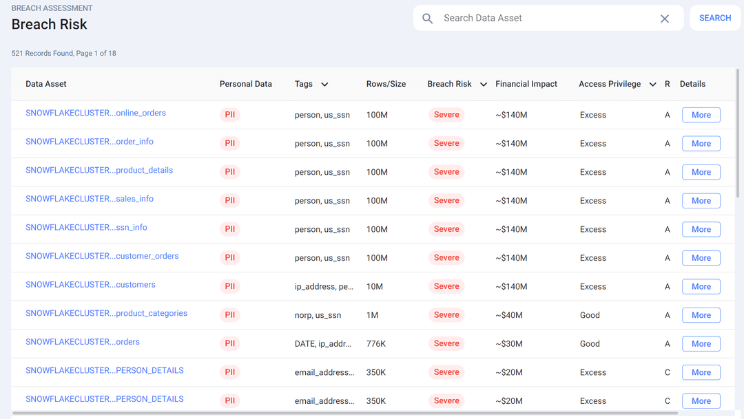 Protecto Software Reviews, Demo & Pricing - 2025