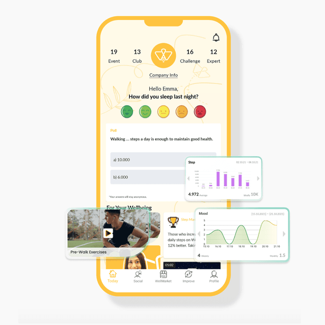 Wellbees Software Reviews, Demo & Pricing - 2026
