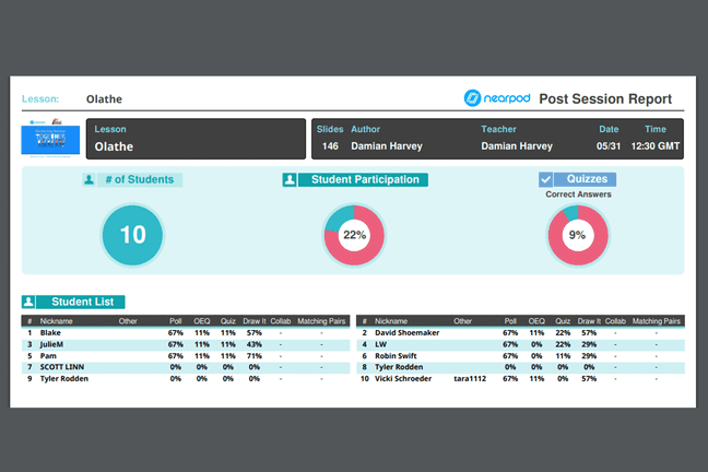 Nearpod Software Reviews, Demo & Pricing - 2026