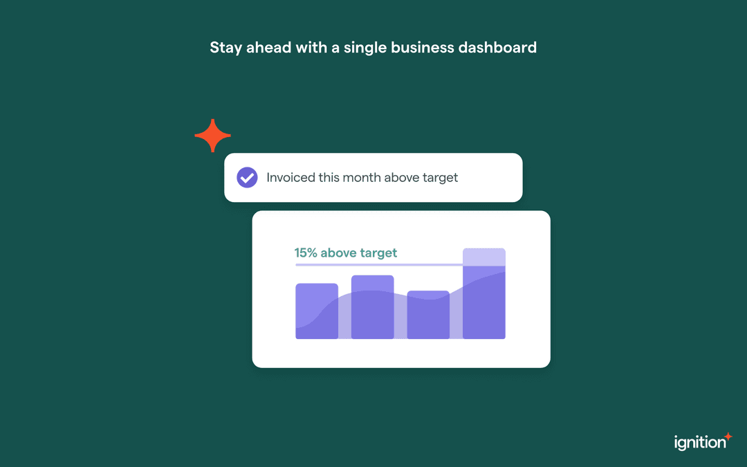 Ignition Software Reviews, Demo & Pricing - 2026