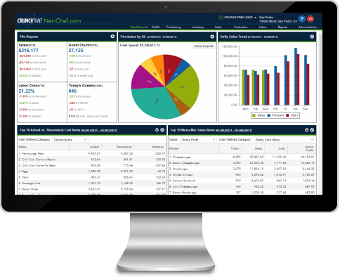 CrunchTime Software Reviews, Demo & Pricing - 2026