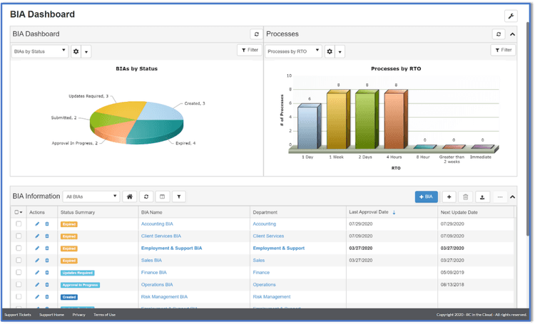 BC in the Cloud Software Reviews, Demo & Pricing - 2025
