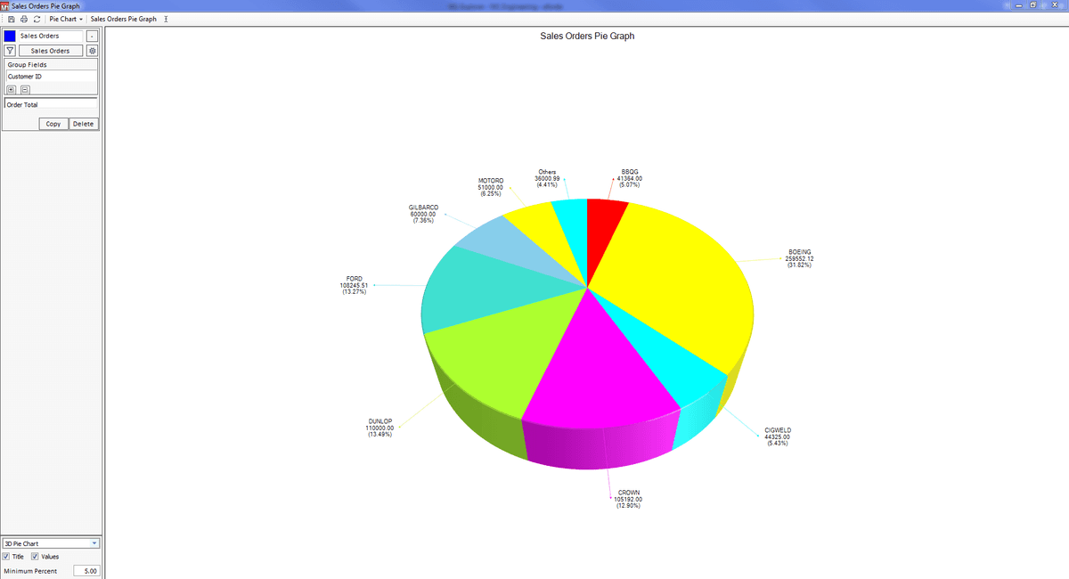 M1 ERP Software Reviews, Demo & Pricing - 2026