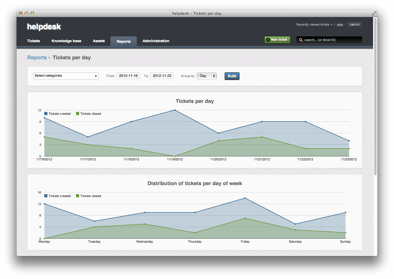 Jitbit Helpdesk Software Reviews, Demo & Pricing - 2026