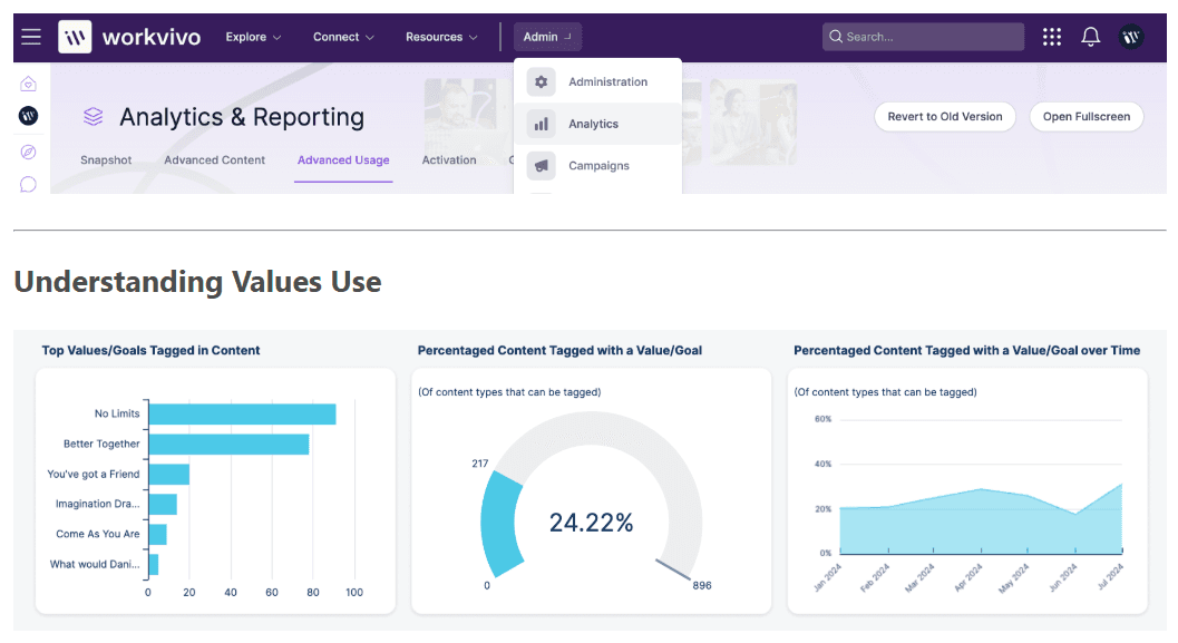 Workvivo vs Workplace from Meta - 2026 Comparison - Software Advice