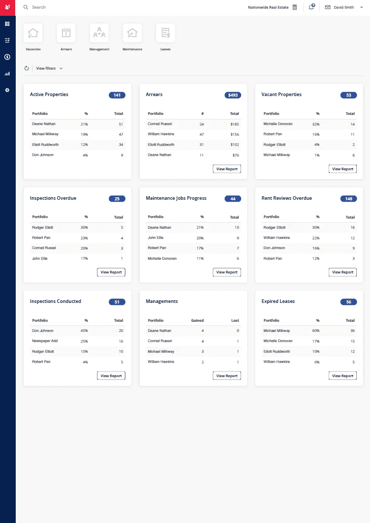 MRI Property Tree Software Reviews, Demo & Pricing - 2026