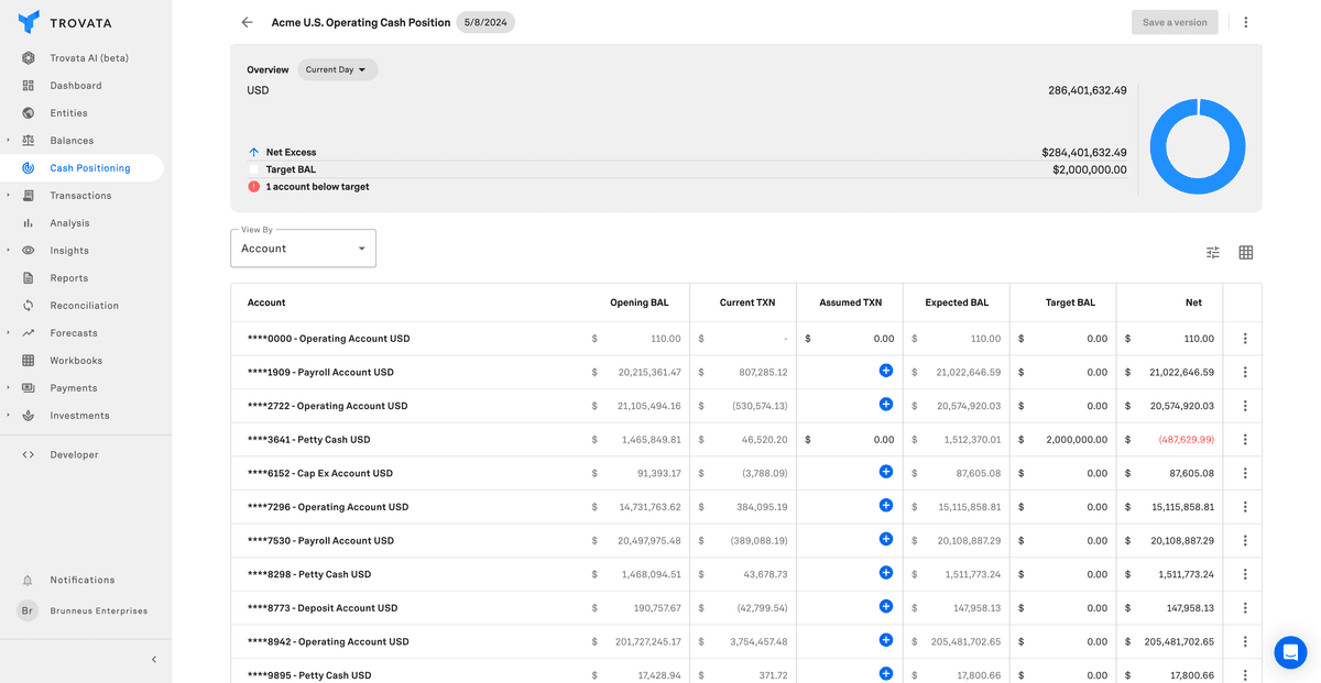 Trovata Software Reviews, Demo & Pricing - 2026