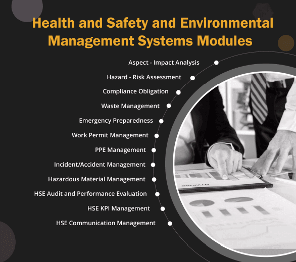 Effivity Software Reviews, Demo & Pricing - 2026