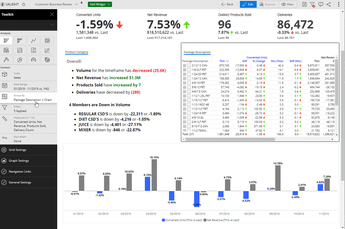 Margin Minder Software Reviews, Demo & Pricing - 2026