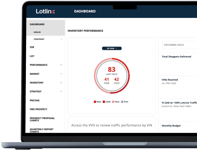 Lotlinx Software Reviews, Demo & Pricing - 2026