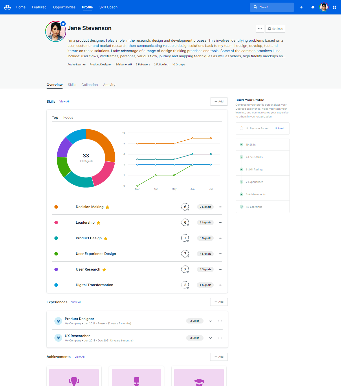 Degreed Software Reviews, Demo & Pricing - 2026