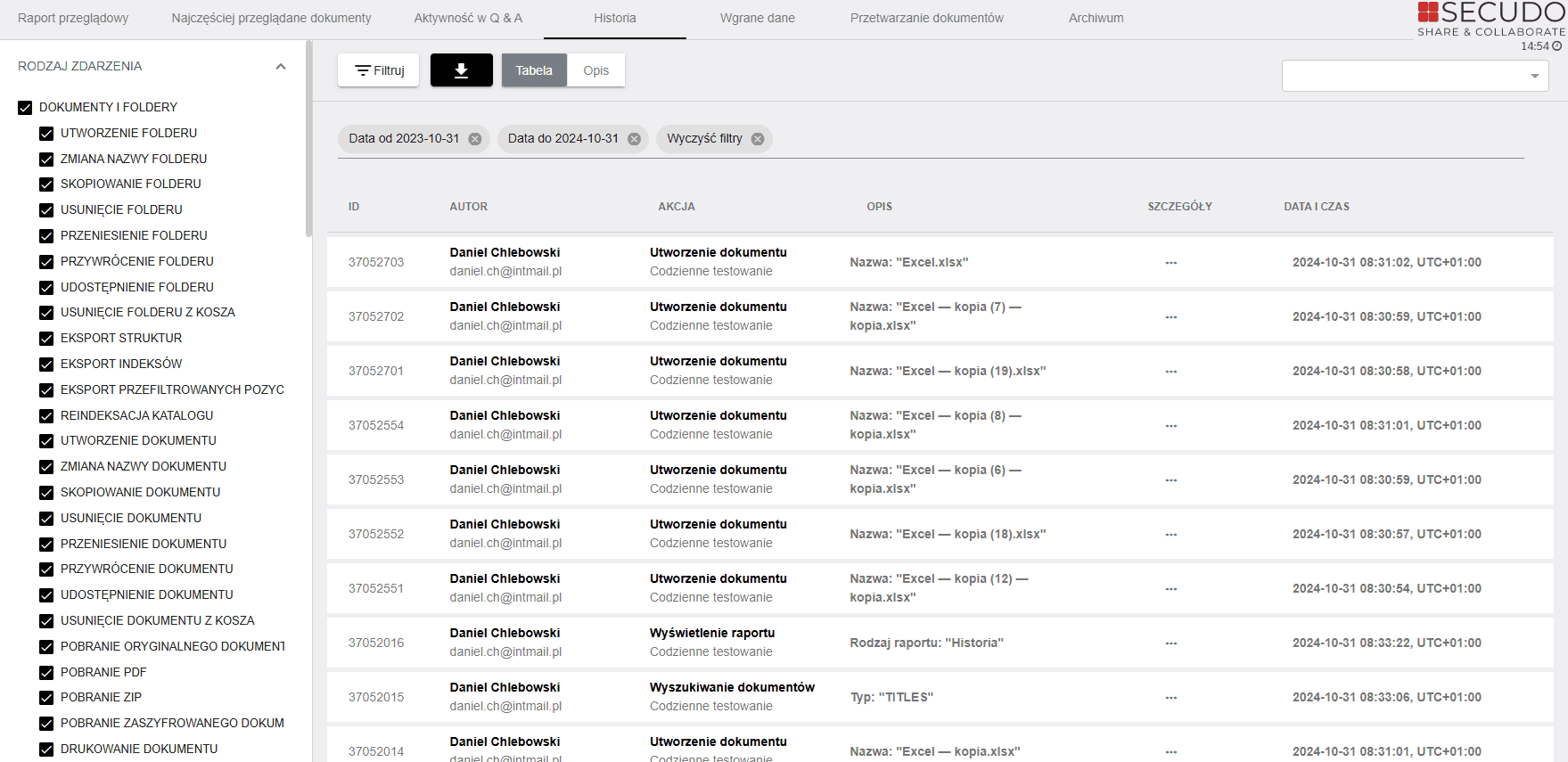 SECUDO Software Reviews, Demo & Pricing - 2026