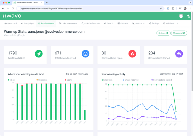 Wavo Software Reviews, Demo & Pricing - 2026