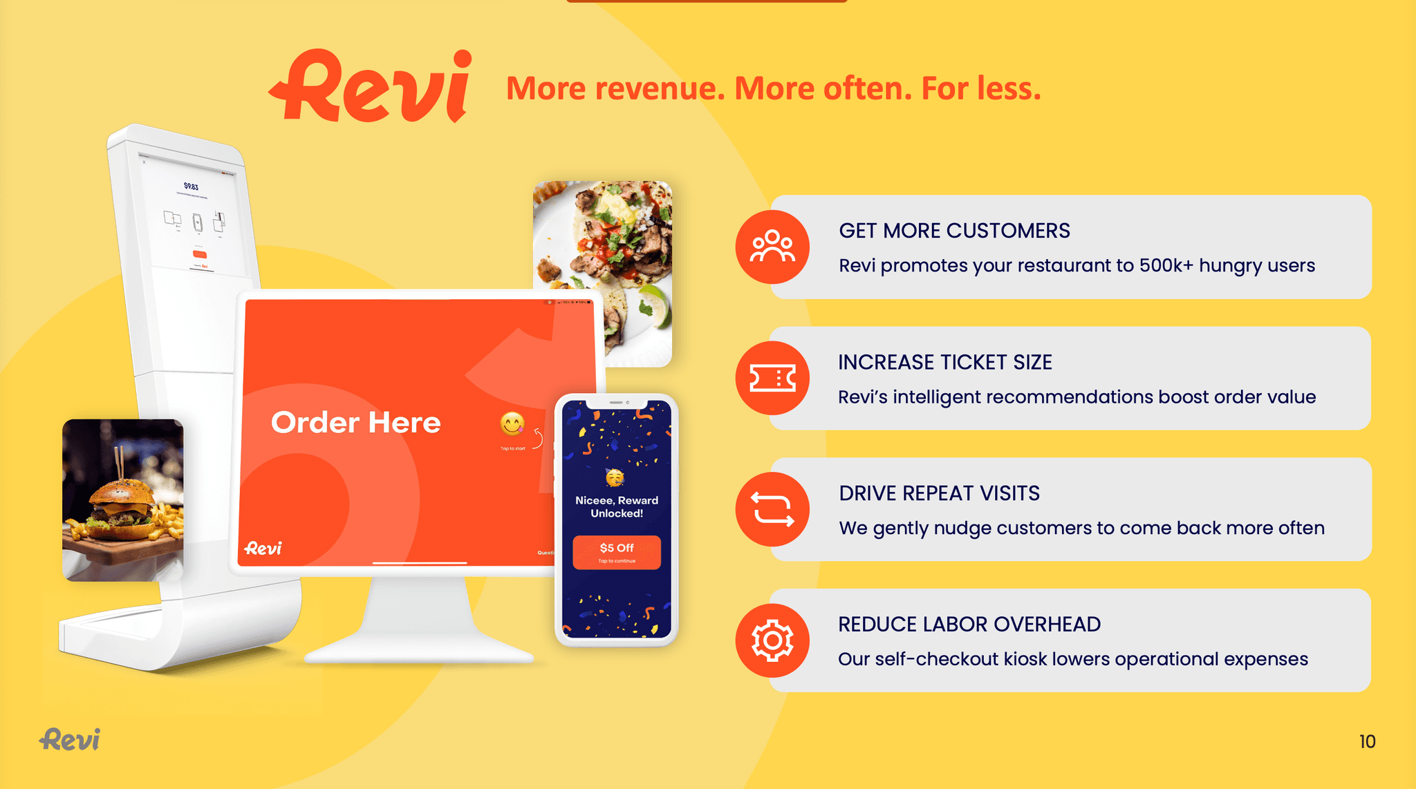 Revi Software Reviews, Demo & Pricing - 2026