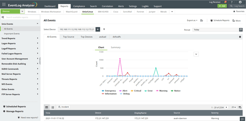 ManageEngine EventLog Analyzer Software Reviews, Demo & Pricing - 2026