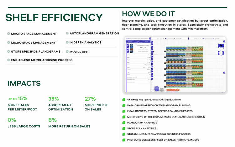 LEAFIO AI Retail Platform Software Reviews, Demo & Pricing - 2026