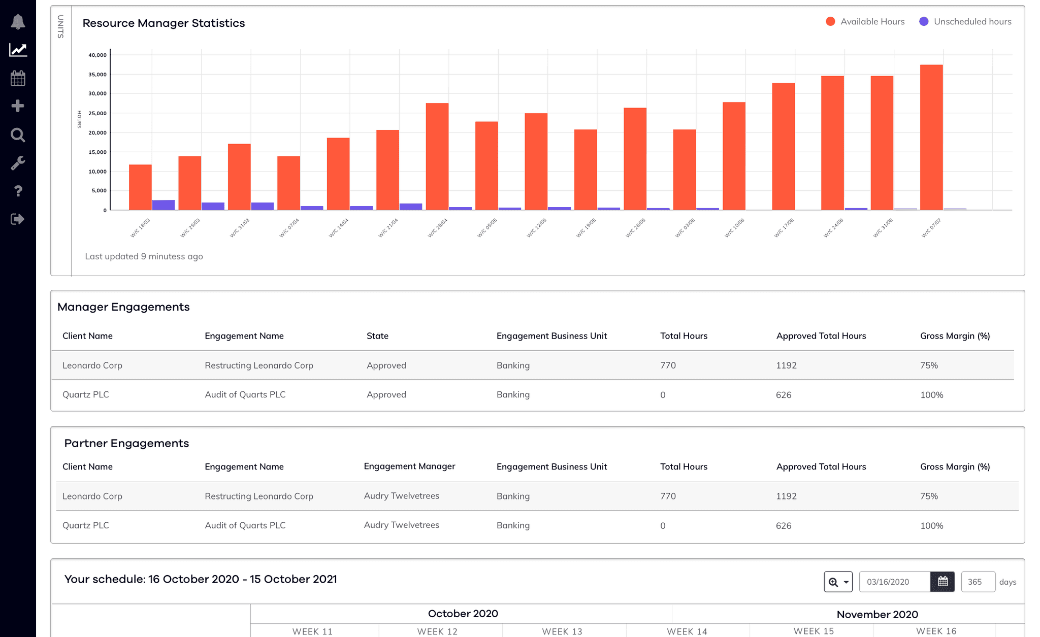 Dayshape Software Reviews, Demo & Pricing - 2026