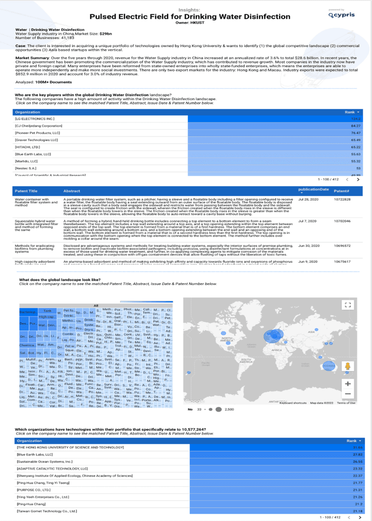 Cypris Software Reviews, Demo & Pricing - 2026