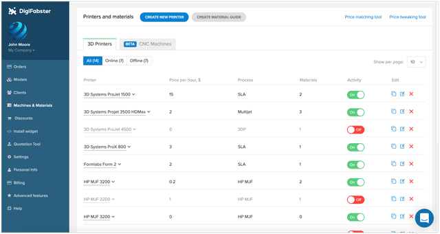 DigiFabster Software Reviews, Demo & Pricing - 2026
