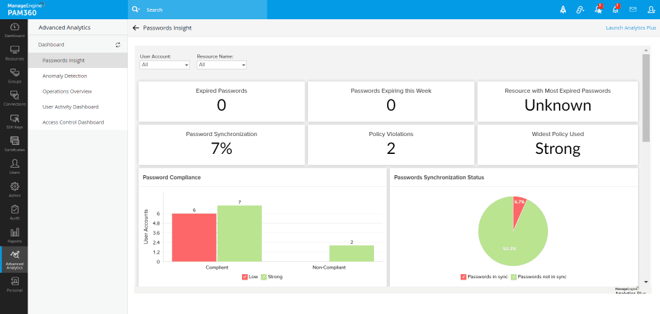 ManageEngine PAM360 Software Reviews, Demo & Pricing - 2026