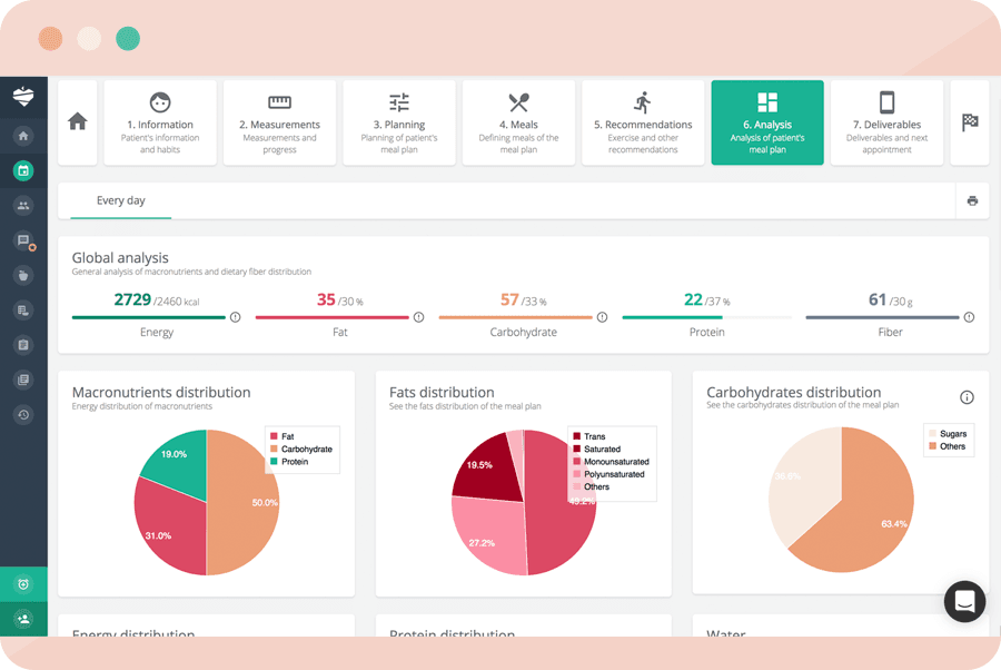 Nutrium Software Reviews, Demo & Pricing - 2026