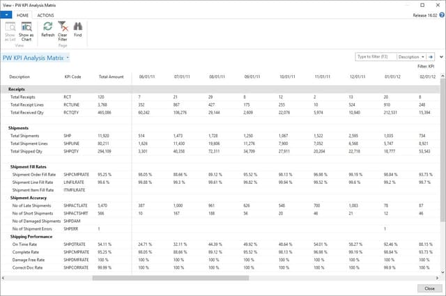 Excalibur WMS Software Reviews, Demo & Pricing - 2026